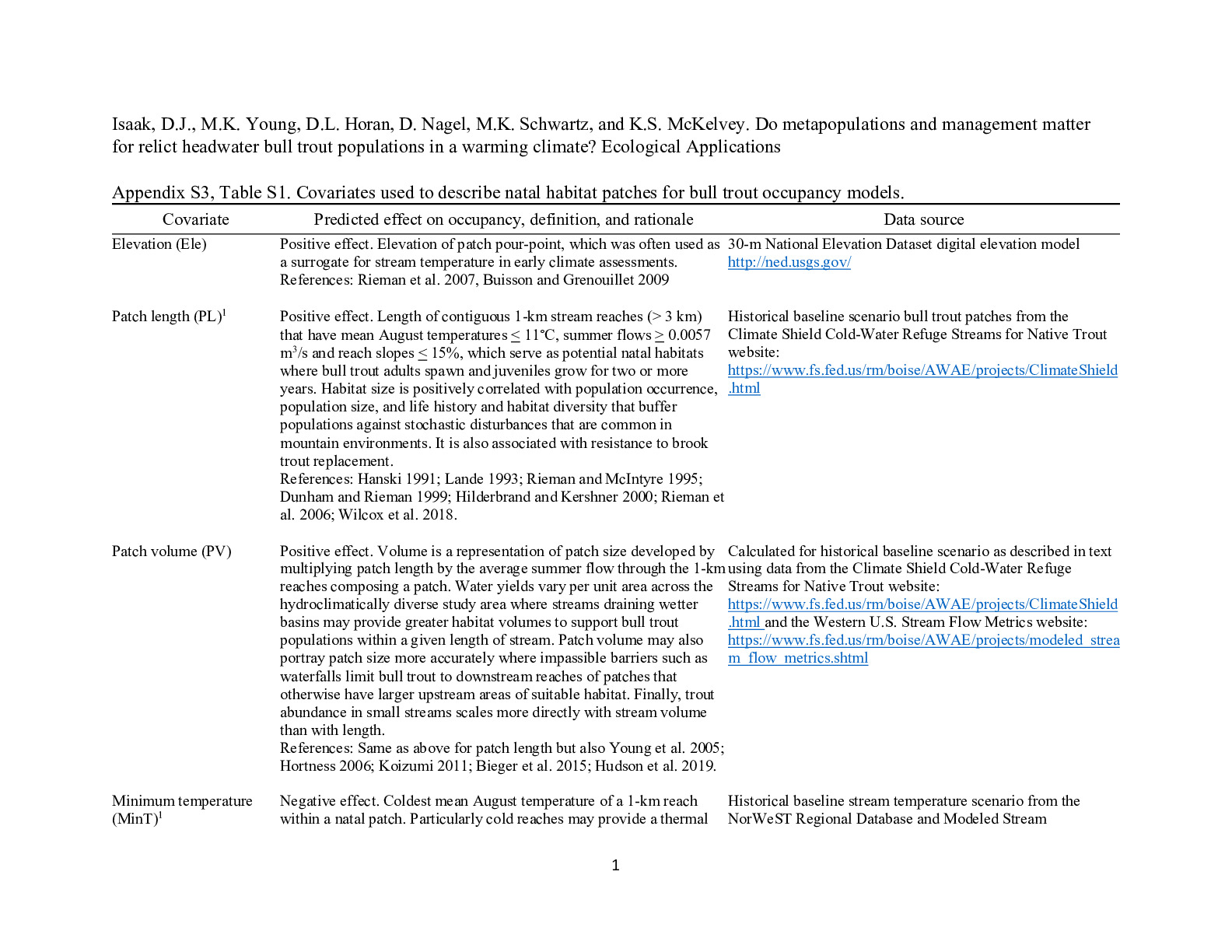 Cold-Water Climate Shield | US Forest Service Research and Development